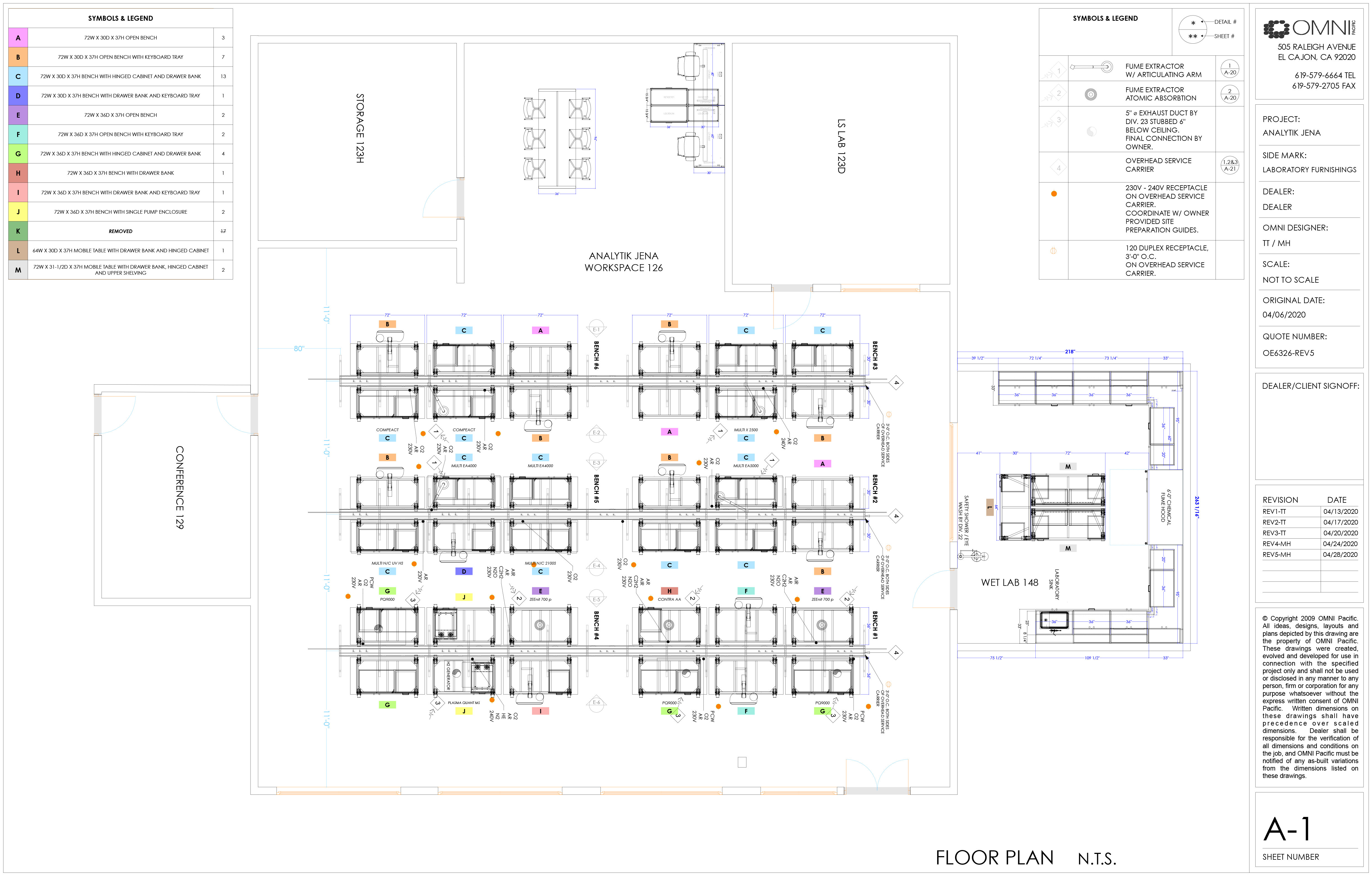 Design + Space Planning – OMNI Lab Solutions