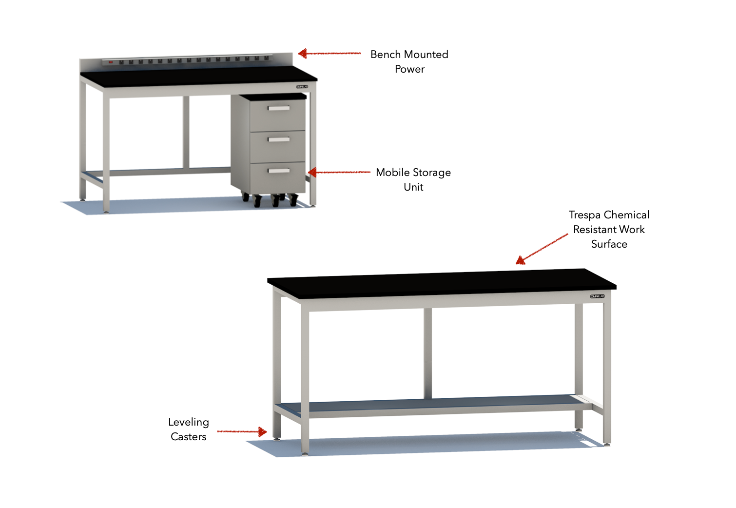 Laboratory Tables – OMNI Lab Solutions