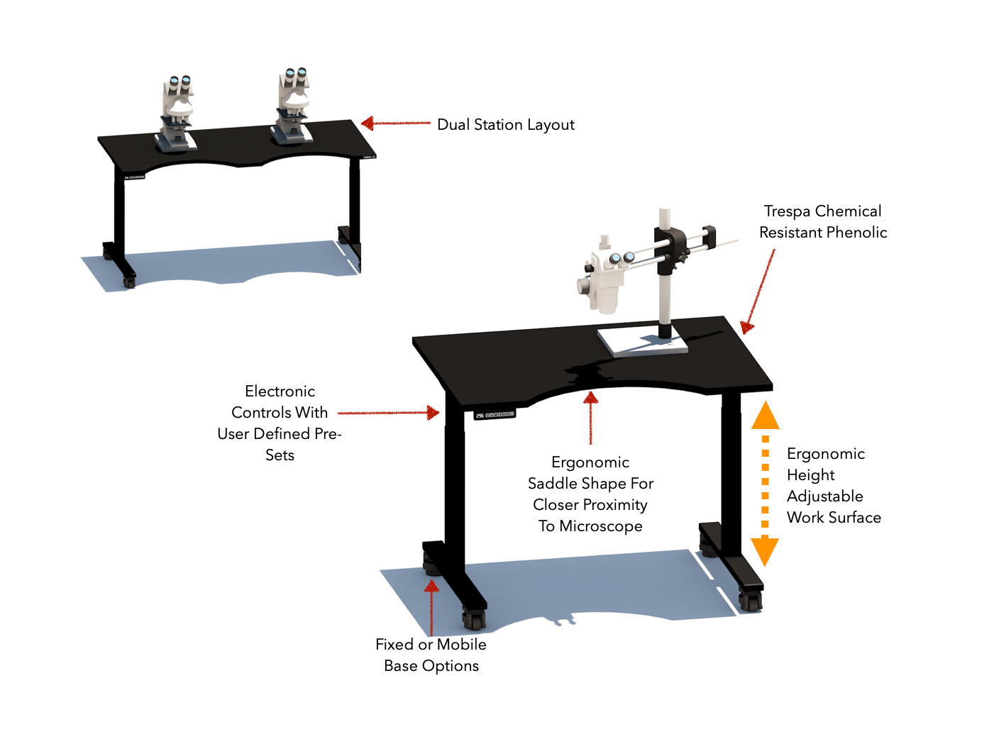 Microscope Stations – OMNI Lab Solutions