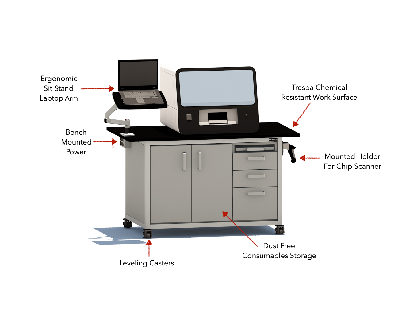 Complete Sequencer Bench - laptop arm – OMNI Lab Solutions