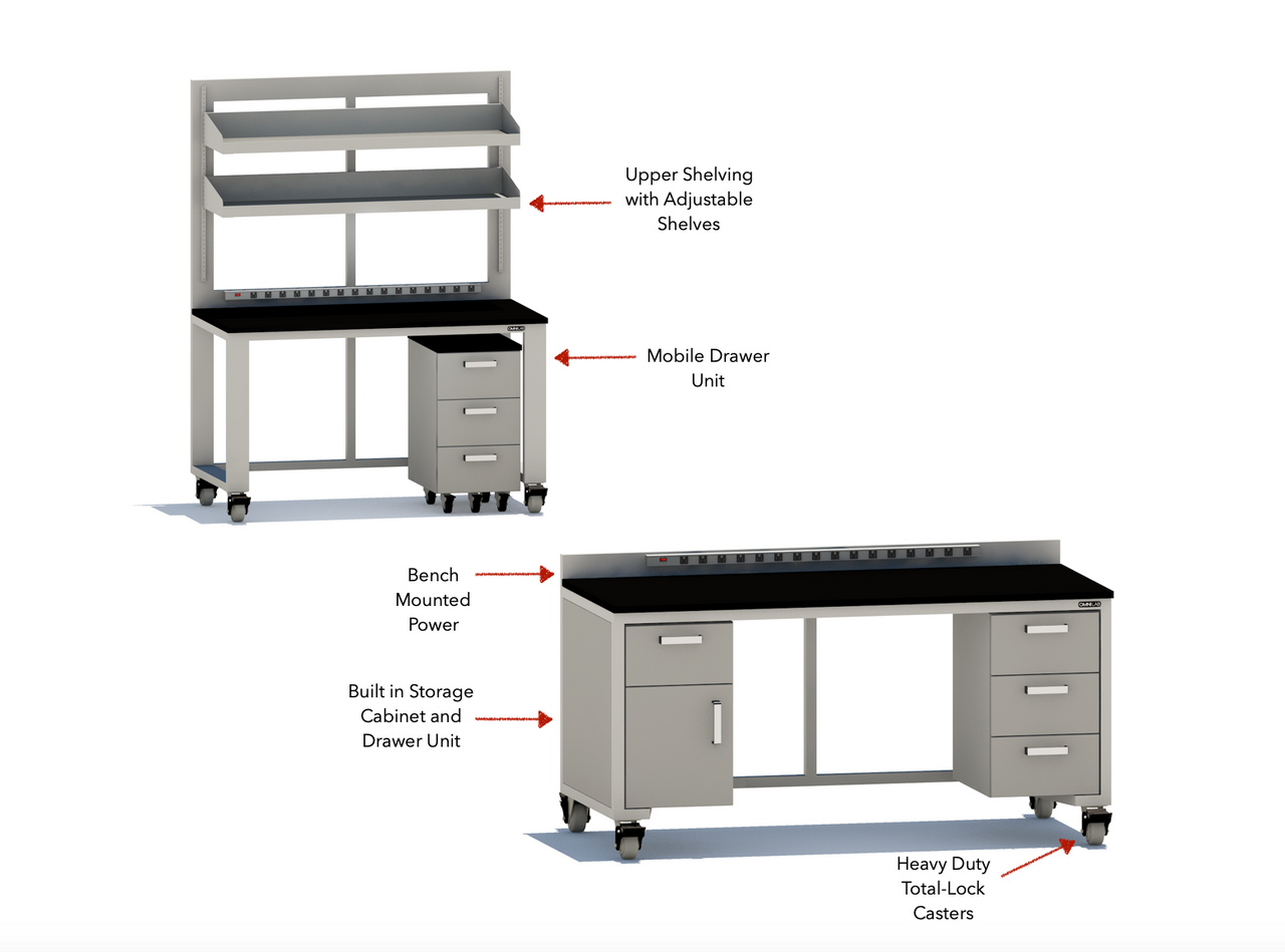 Workstations – OMNI Lab Solutions