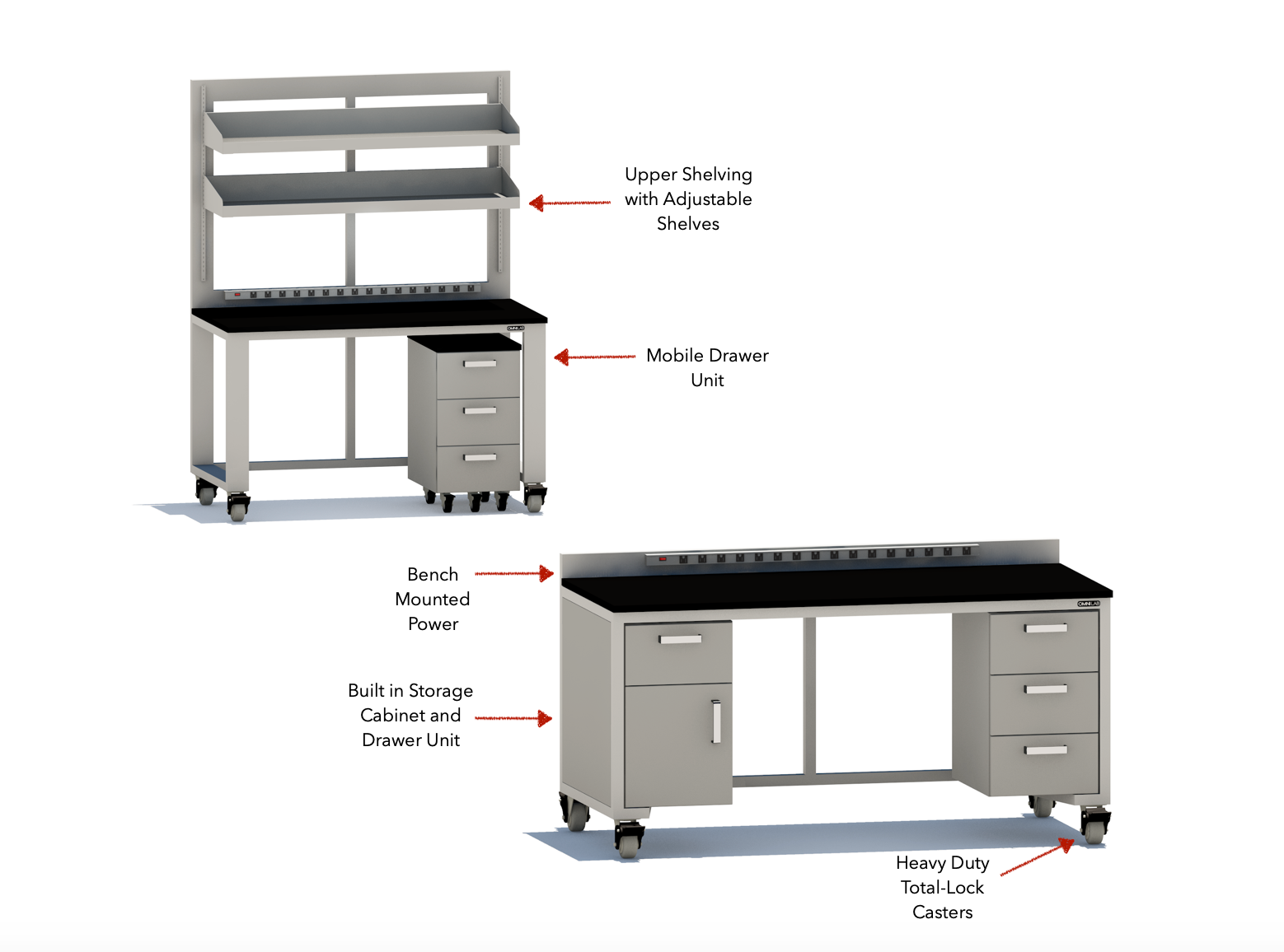 Workstations – OMNI Lab Solutions